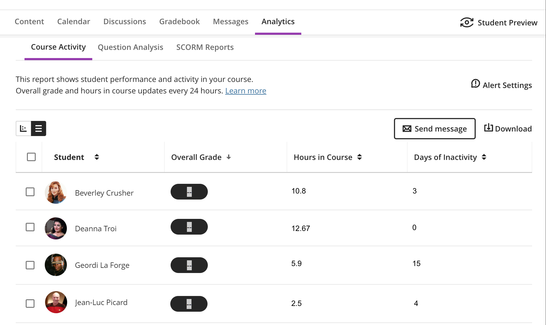 Blackboard Upgrade – March 2023 - Learning Technology Blog